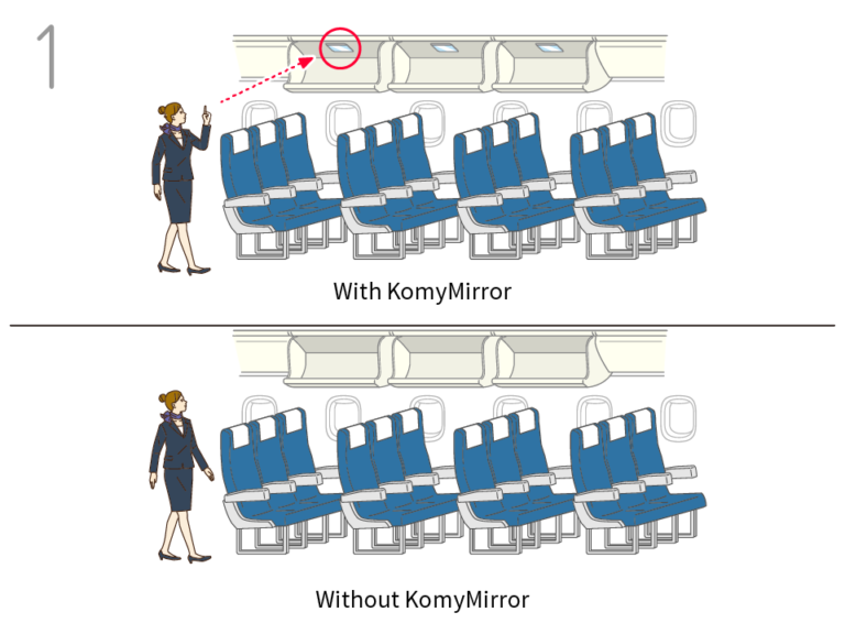 Shorten Aircraft Turns | KomyMirror